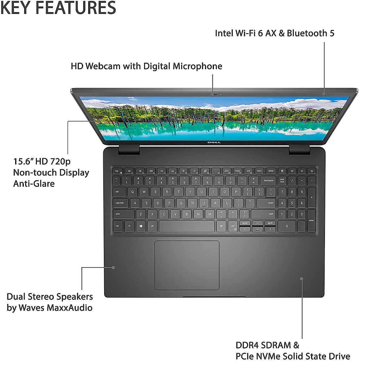 Dell Business Laptop Latitude 3510 PC, 15.6" HD Backlit Display, Intel Core i3-10110U, 16GB DDR4 RAM, 512GB SSD + 1TB HDD, Webcam, WiFi, Bluetooth, Win 10 Pro (Renewed)