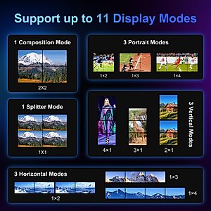 HDMl Video Wall Controller 2x2 4K, PORTTA Video Wall Processor with 11 Splicing Modes, RS232, 180° Rotate, Audio Extractor, 2x2,1x2,1x3,1x4,2x1,3x1x4x1, 4 tv Screens into 1 Wall Display