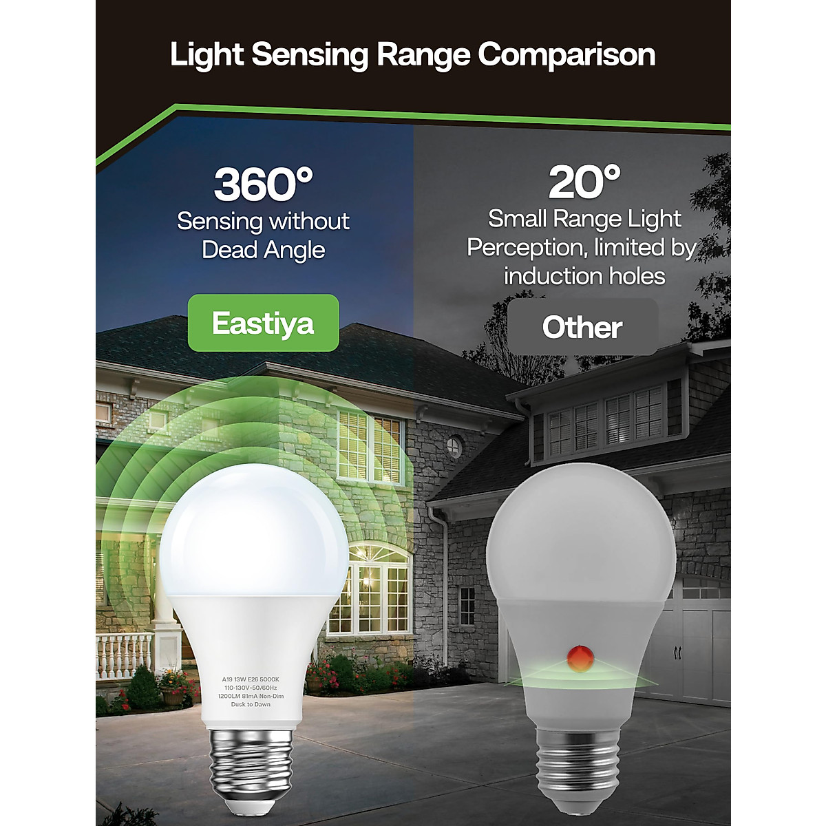 Eastiya Dusk to Dawn Sensor LED Outdoor Light Bulb, Daylight White 5000K, A19 13W(100 Watt Equivalent) Bright Porch Lighting, 1200LM, Auto-On/Off Photocell Sensor for Garage Yard Patio Garden-4 Pack