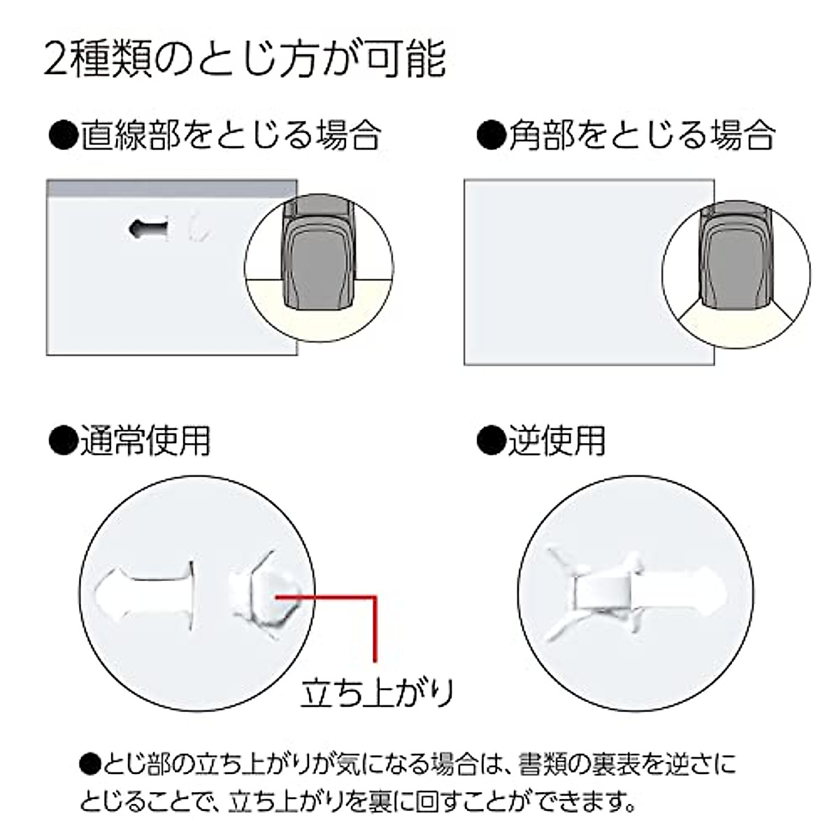 Kokuyo Harinacs Stapleless Desktop Stapler, up to 12 Sheets Binding, Black, Japan Import (SLN-MS112D)