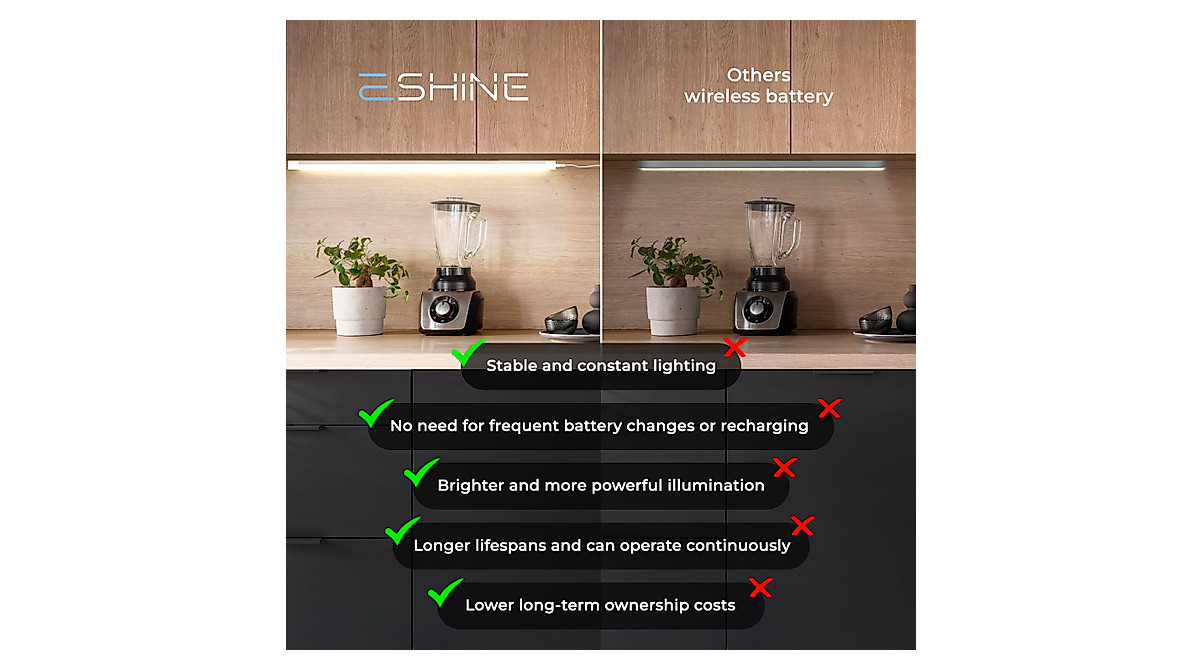 EShine Hand Wave LED Lighting Kit - Dimmable & Easy Install