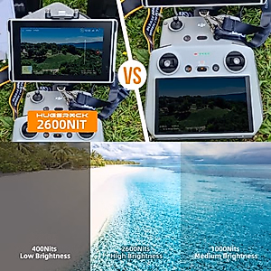 Hugerock X7 Rugged Tablet 7 inch, 2600nit Sunlight Readable, 8+128GB Android 13 Waterproof Tablets for Outdoor Moto Drone Camera Monitor