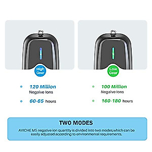 AVICHE M5 Necklace Wearable Mini Personal with USB | Black