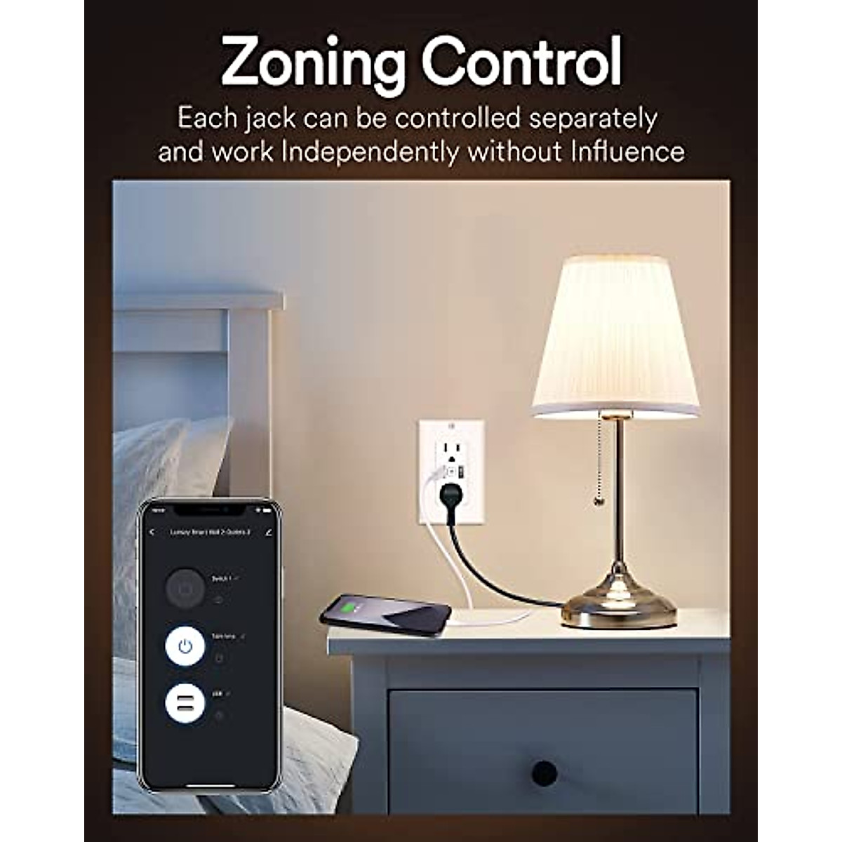 Smart USB Outlet in-Wall - Smart Electrical Outlet That Work with Alexa, Google Home, 15 Amp, No Hub Required, ETL & FCC Certified, 2.4G WiFi Only (2 Pack)