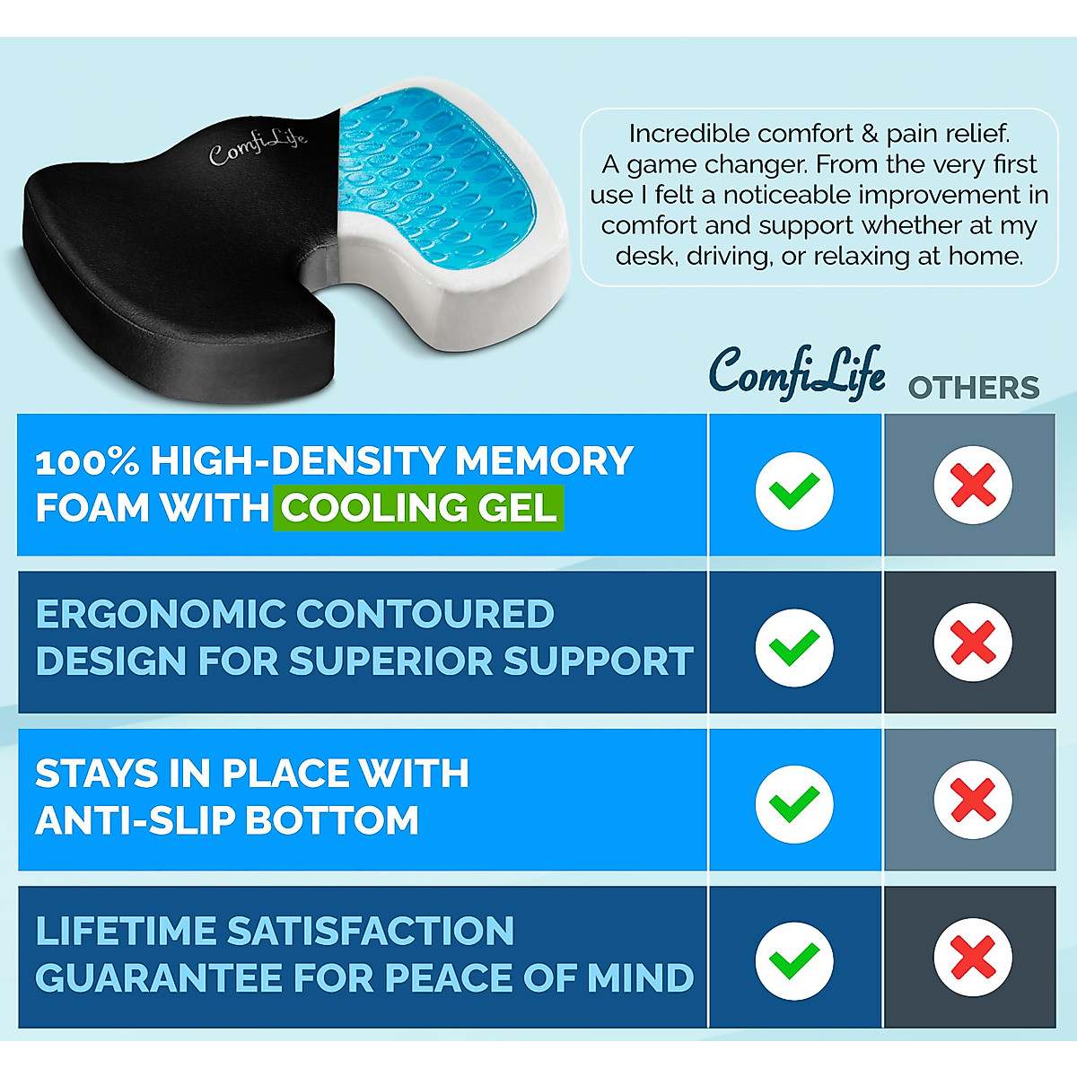 ComfiLife Gel Enhanced Seat Cushion - Non-Slip Orthopedic Gel & Memory Foam Coccyx Cushion for Tailbone Pain - Office Chair Car Seat Cushion - Sciatica & Back Pain Relief (Black)