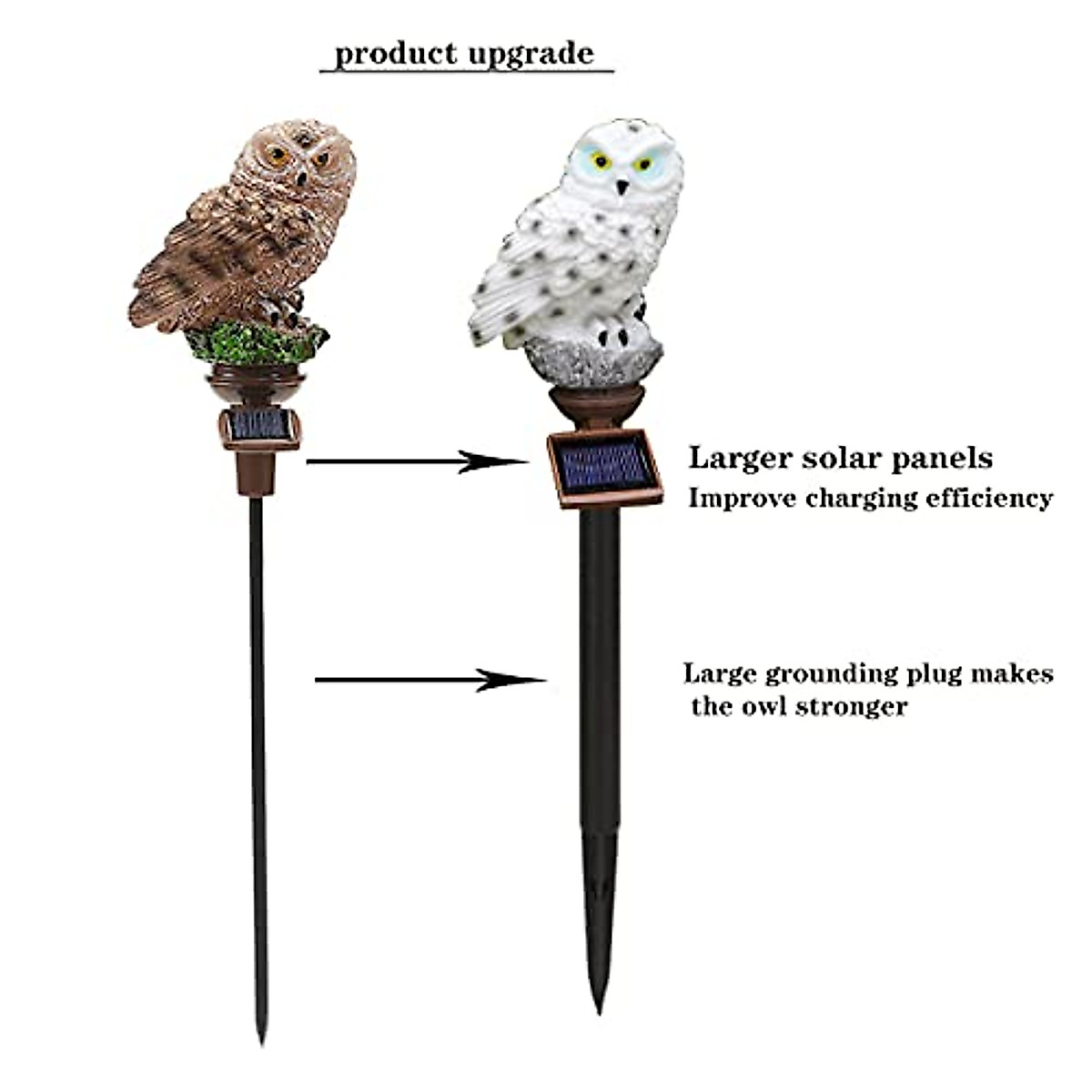 YUEFA Solar owl Light, 3 Pack owl LED Light, Garden owl Outdoor Waterproof，Garden Yard Lawn Landscape Lighting Decoration (Brown)