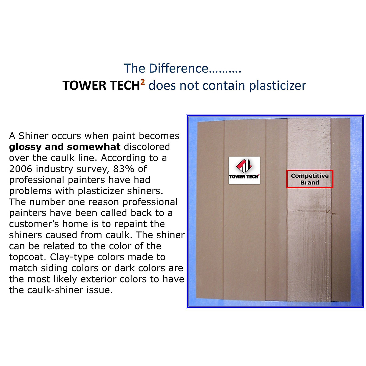 Tower Sealants TS-00215 10.1 fl-Ounce Tower Tech 2 Acrylic Urethane Sealant, White - Pack of 12