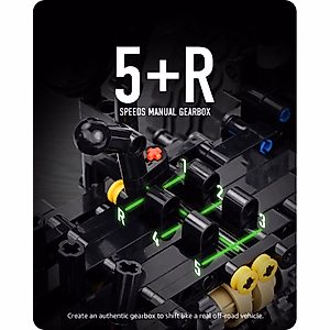 Nifeliz Off-Road Pickup Wrange, 1:8 MOC Technique Building Set, Engineering Model Car Toy for Adults (2,096 Pieces)