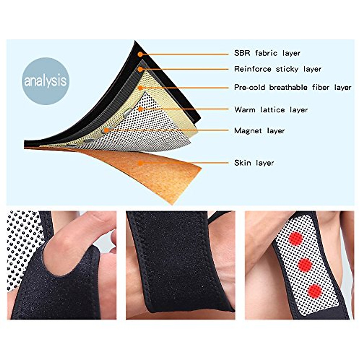 2 Packs Self-Heating Magnetic Wrist Support Brace Adjustable Protect Wrap for Working Cycling Running Sports for Men and Women,One Size (Black)