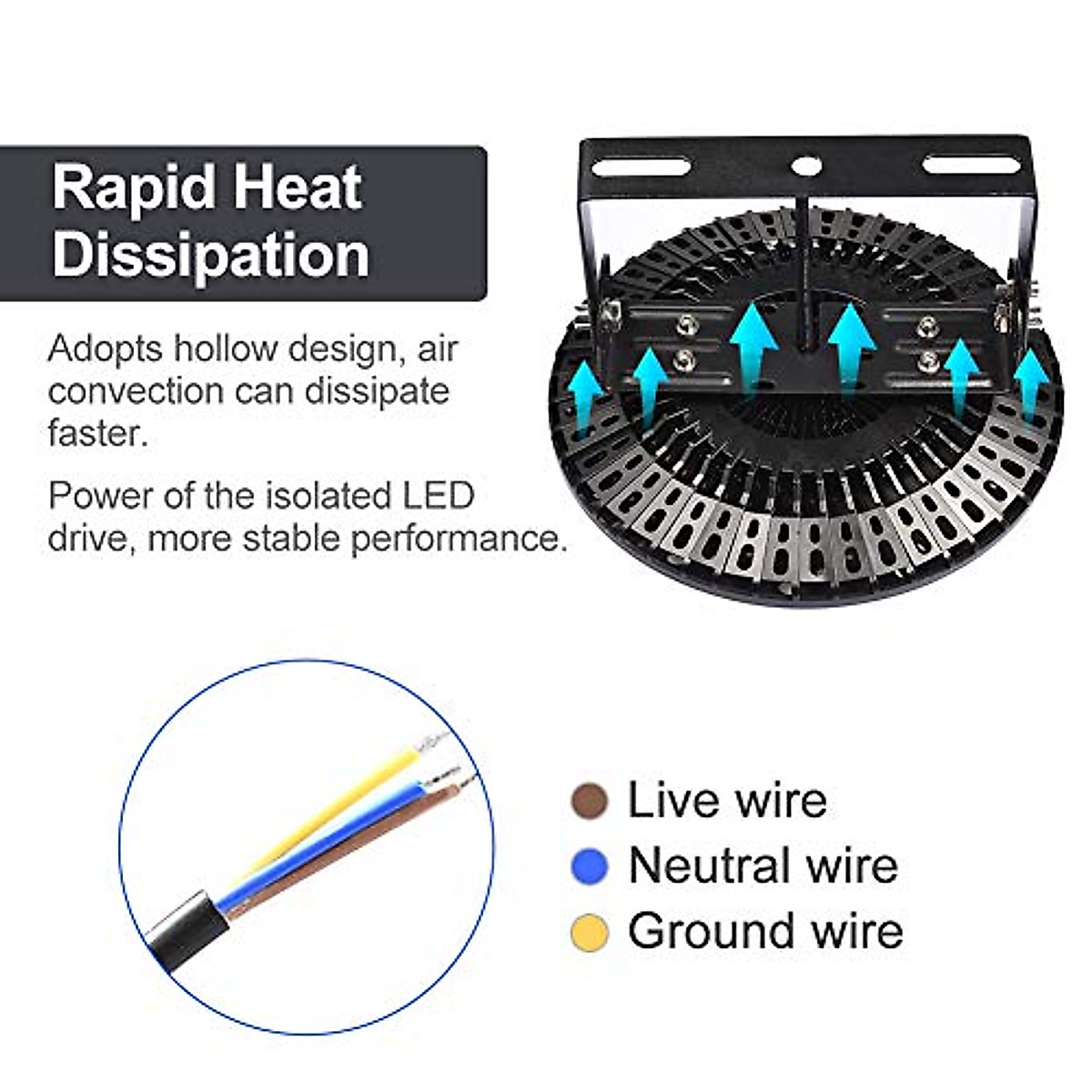 Viugreum 10 Pack 100W UFO LED High Bay Light, IP65 Waterproof 6500K Daylight White LED Warehouse Lighting, Commercial Bay Lighting for Garage Barn Workshop Wet Location