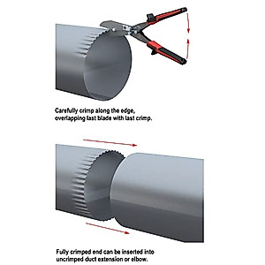 JOUNJIP 5-Blade Sheet Metal Crimper- Hand Crimper HVAC Tool for 24-28 Gauge Ductwork Downspout and Stove Pipe