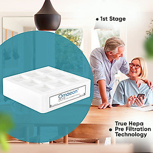 Omaeon Branded Pre-Filter Compatible with IQAir Pre-Max (F1) HealthPro Series F8(S)