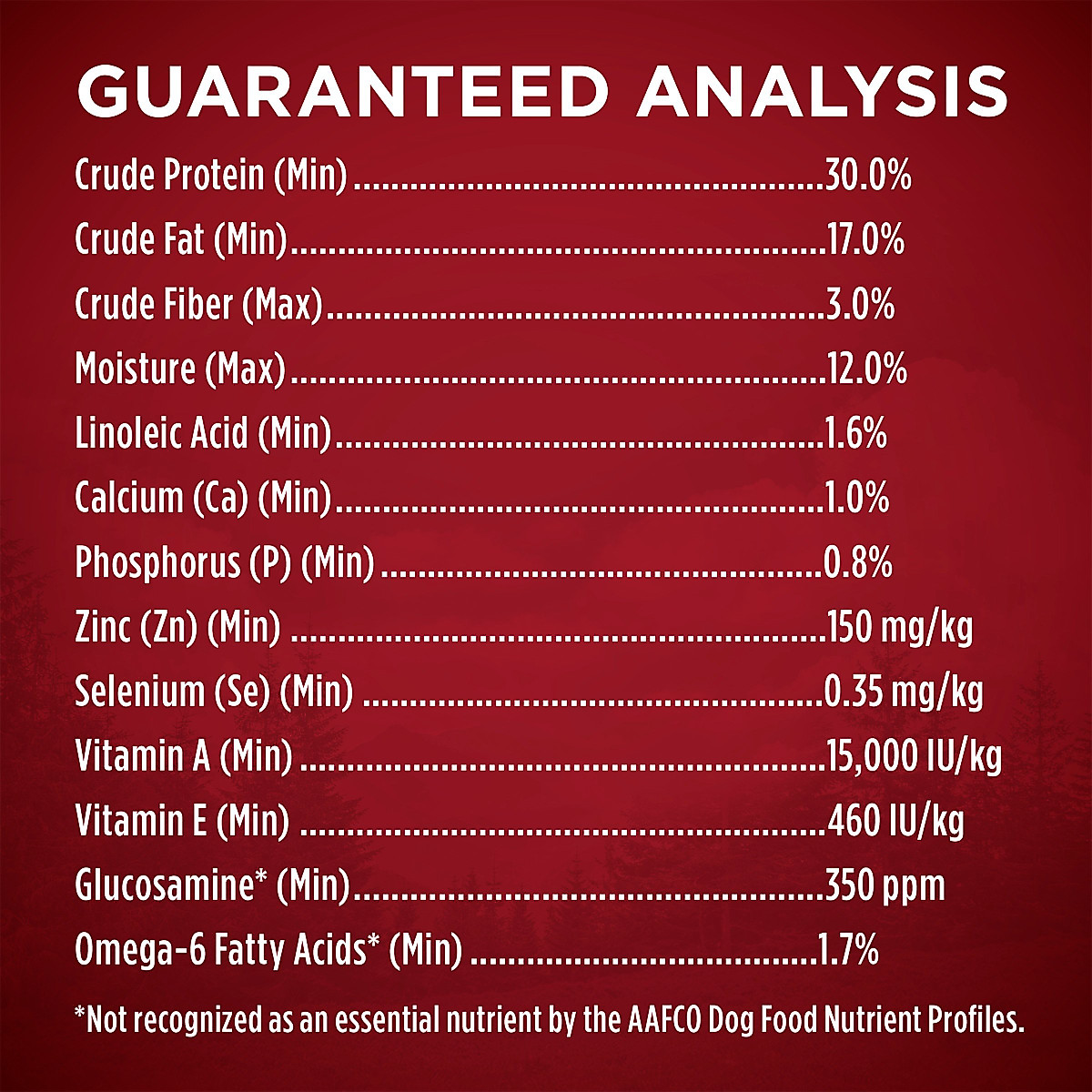 Purina ONE High Protein, Natural Dry Dog Food, True Instinct With Real Turkey & Venison - 3.8 lb. Bag