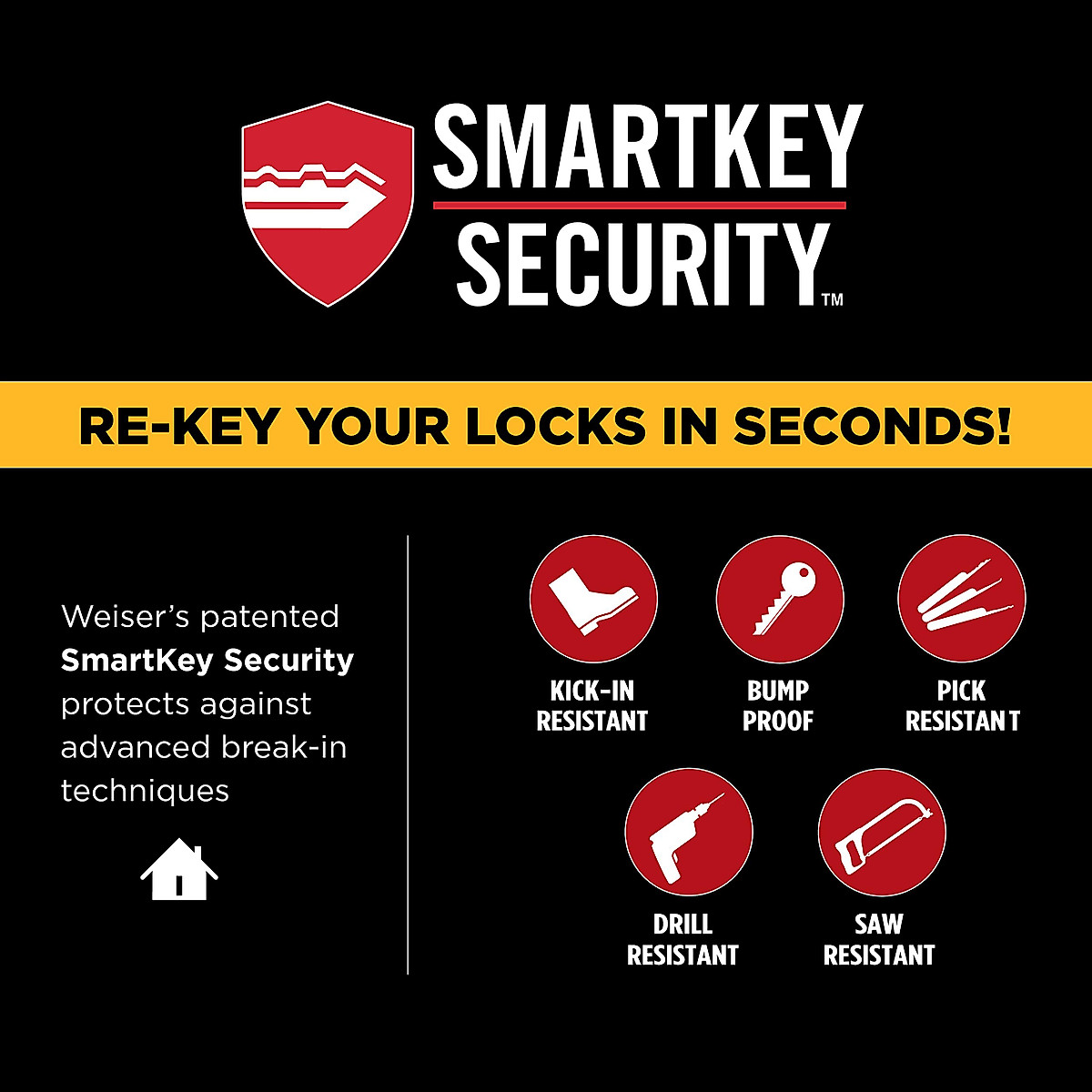 Weiser Premis Touchscreen Smart Lock - Works with Apple Home Kit (Iron Black)