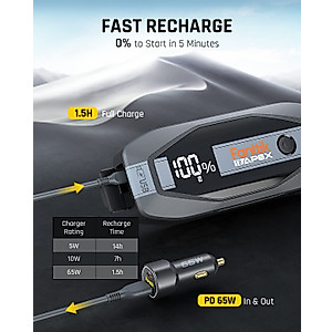 Fanttik T8 APEX 2000 Amp Jump Starter, 20000mAh Car Battery Pack for Up to 8.5L Gasoline and 6L Diesel Engines with LED Display, 65W PD Fast Charger, 12V Safe Lithium Jump Starter Deluxe Package