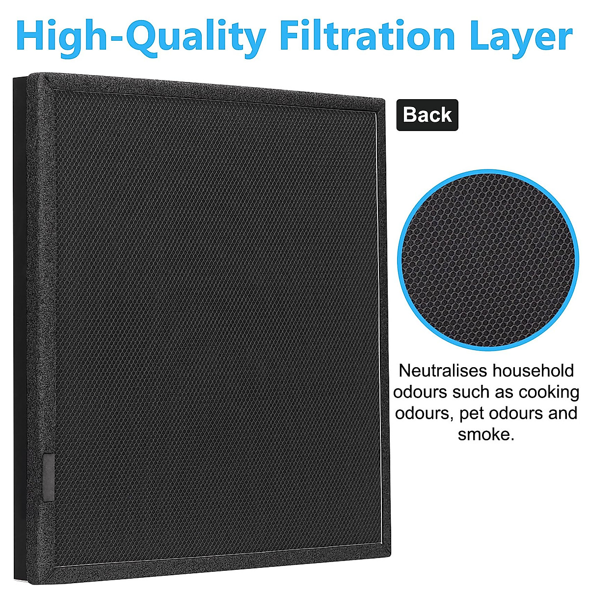 Hfunmo H13 True HEPA Replacement Filter Compatible with Life Cell 1550, FITS 1550 Model ONLY.