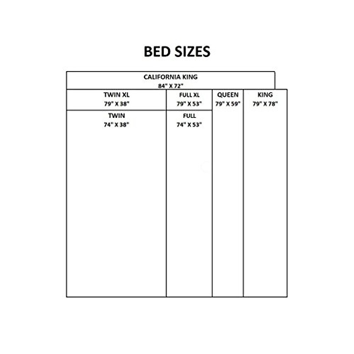 Mattress Solution 10-Inch Medium Plush Pillowtop Innerspring Fully Assembled Mattress And 4" Low Profile Metal Box Spring/Foundation Set With Frame, Twin XL