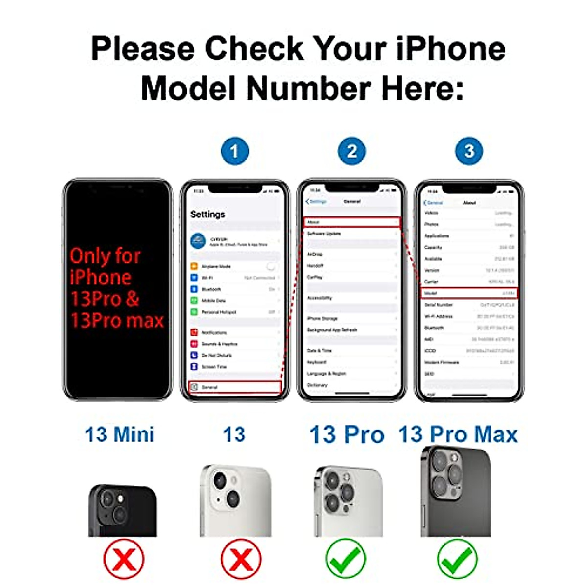 GVKVGIH Camera Lens Covers Replacement for iPhone 13 Pro & 13Pro Max Back Camera Len Glass Replacement with Double-sided Adhesive & Repair Tool Kit (For 13Pro/13Pro Max)