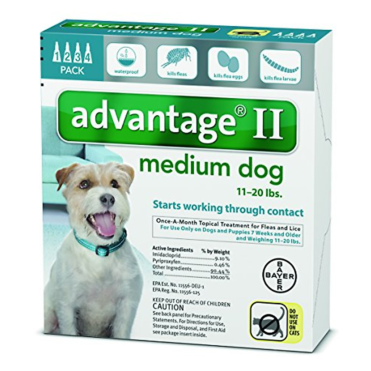 Bayer Animal Health Advantage II Medium Dog 4 Pack