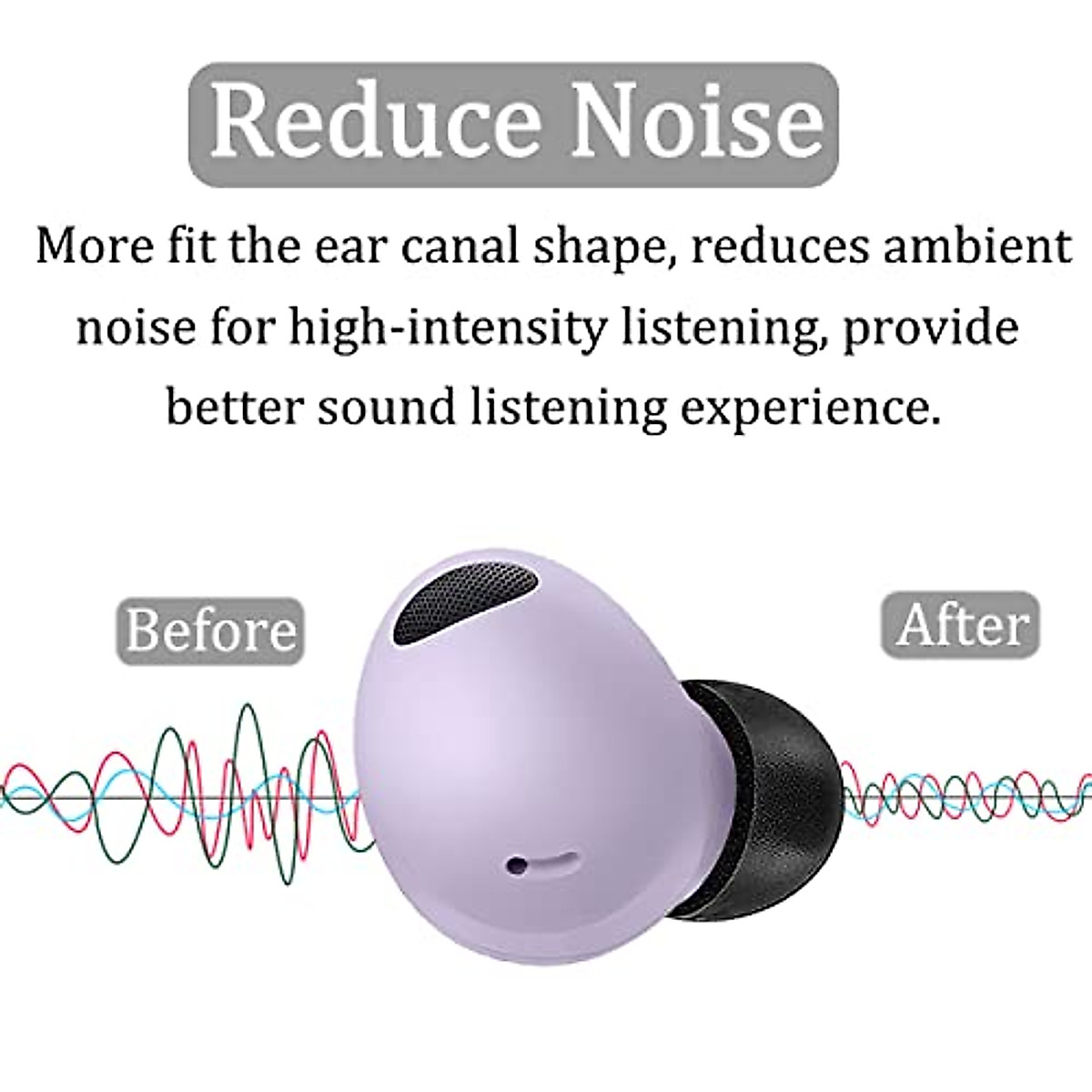 6 Pairs Galaxy Buds 2 Pro Memory Foam Ear Tips, S/M/L Noise Reduce Anti-Slip No Silicone Pain Comfortable Fit in Case Earbuds Compatible with Samsung Galaxy Buds 2 Pro 2022 Release - Graphite