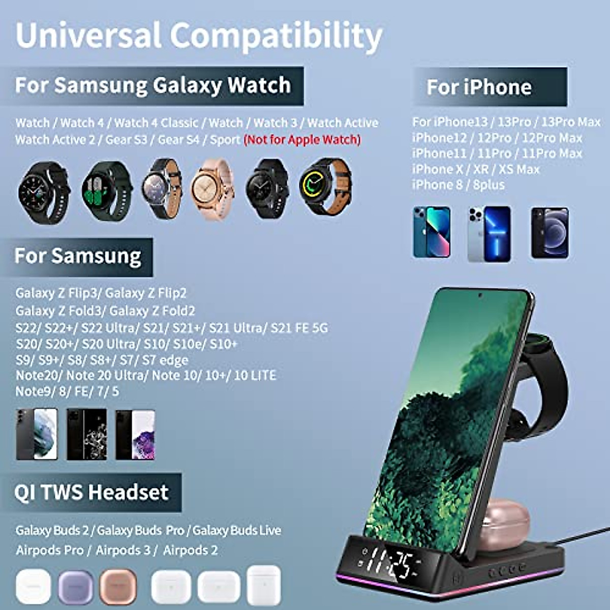 3 in1 Wireless Charger for Samsung, Qi Fast Wireless Charging Station with Clock/Alarm/Night Light for Samsung Galaxy Watch 5/Pro/4/3,Active 2/1,Galaxy S22/S21/Z Flip/Fold 3,Galaxy Buds 2/Pro/Live