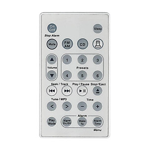 Young Replacement Remote Control Fit for Bose Wave SoundTouch Music Radio (SystemIII IV II I) AWRCC1 and AWRCC2 - with Battery (White)