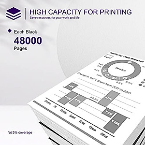 1-Pack 6510/6515 108R01420 Black Drum Unit - UOTYUE Compatible 108R01420 Remanufactured Drum Unit Replacement for Xerox Phaser 6510DNM 6510DN 6510DNI 6510N Printer (High Yield)
