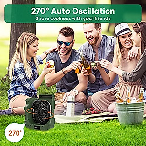 Locamp Oscillating Camping Fan, Battery Operated Fan with 10400 mAh USB Rechargeable Battery, Camping Fan with LED Camping Light