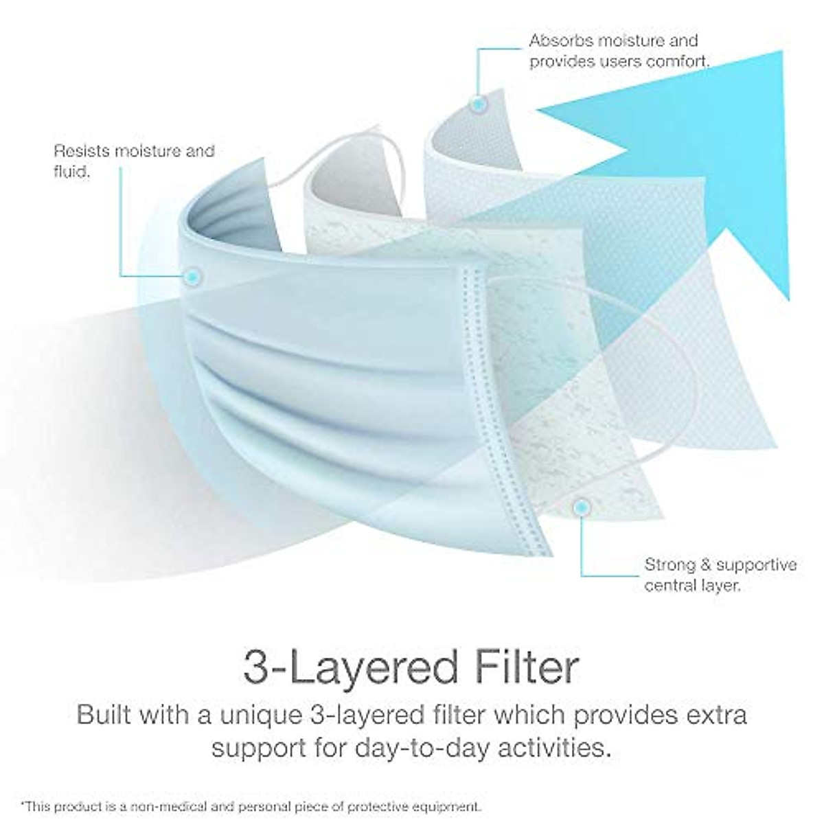 YIDERBO Face Mask Unisex Outdoor Home Sport