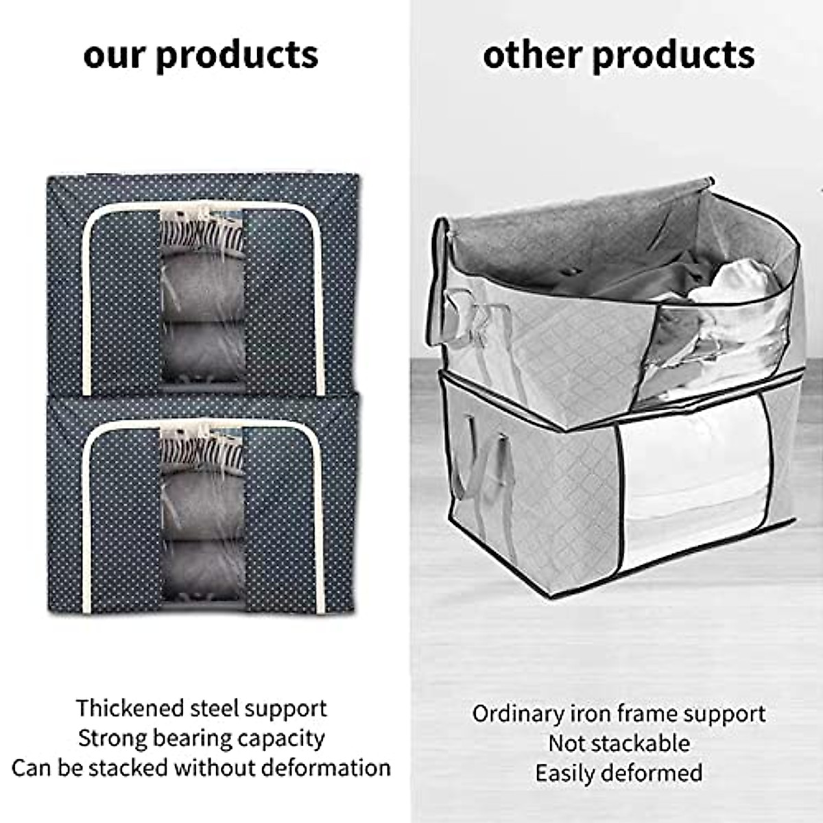 KUMGEBH 72L Large Storage Bags Organizer Container, Clear Window Organizer Box Can Store Clothes Storage Bins