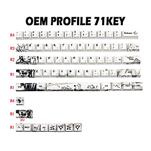 JSJT Custom Keycaps-Keycaps 60 Percent Ink Panda Keycaps PBT Japanese Keycaps 71 Keys OEM Profile Keycap Set Suitable for Cherry MX Switch GK61/GK64/RK61/Anne/GH60 /ALT61 Mechanical Keyboards