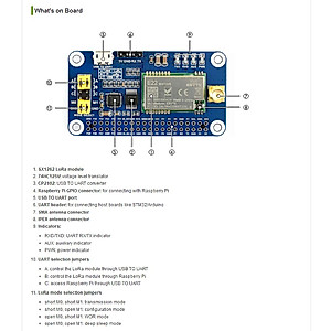 Coolwell Waveshare SX1262 LoRa HAT for Raspberry Pi/Arduino/STM32 Spread Spectrum Modulationup to 81 Available Signal Channel 915MHz Frequency Band Data Transmission up to 5km