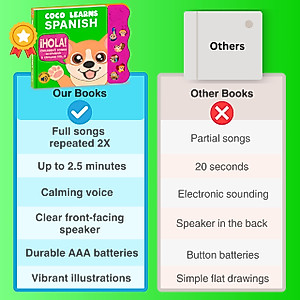 Coco Learns Spanish Vol. 3 | Musical Spanish Books for Kids 1-3, Spanish Toys for Babies & Toddlers 1-3, Baby & Toddler Spanish Books, Bilingual Learning Toys for 1 Year Old, Libros Para Bebes Español
