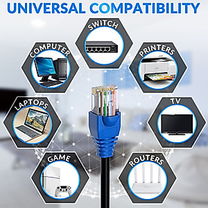 Cat5e Outdoor Ethernet Cable 100 Feet, Cat 5e Heavy Duty Internet Network LAN Cable, More Flexible Than Cat 6, Waterproof, PVC & LLDPE UV Double Jackets for in Wall, Direct Burial, Router, POE, Indoor