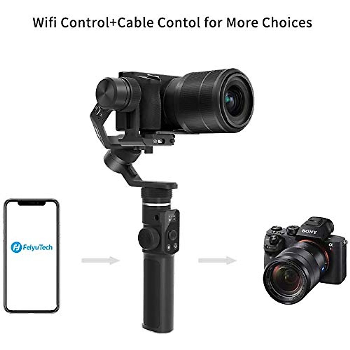 FeiyuTech G6 Max 3-Axis Handheld Gimbal Stabilizer (G6 Plus Upgrade Ver) for Mirrorless Camera Like Sony a7 w/Short Lens,Action Camera Gopro,Smart Phone iPhone 11 Pro Max 8,1.2Kg Payload,Splash Proof