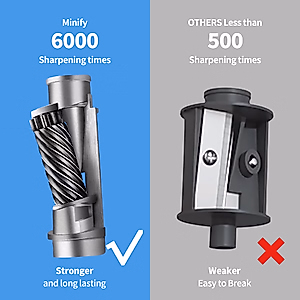 Minify Pencil Sharpener Electric Pencil Sharpener Heavy Duty Blade Rechargeable Battery Powered Pencil Sharpeners for 6-8mm Colored Pencils Auto Stop Fast Sharpen in 3s (Black)