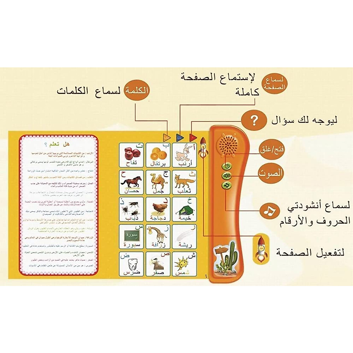 Educational book for children Arabic language, learning letters, numbers, colors and shapes, Arabic, learning writing, reading and hearing, An interactive books, Speech Therapy, Arabic Preschool Toys.