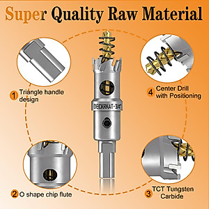 2-Pack 3/4" TCT Hole Saws for Hard Metal, Heavy Duty 19mm Tungsten Carbide Tipped Hole Cutters Set with Spring-Loaded Pilot Drill Bits for Stainless Steel, Metal, Iron, and Plastic