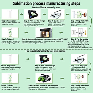 Kocdam 10 Pack 20oz Sublimation Tumblers Blanks Products, Stainless Steel Double Wall Sublimation Tumbler with Lid and Straw, Polymer Coating for Heat Transfer Customized Gifts
