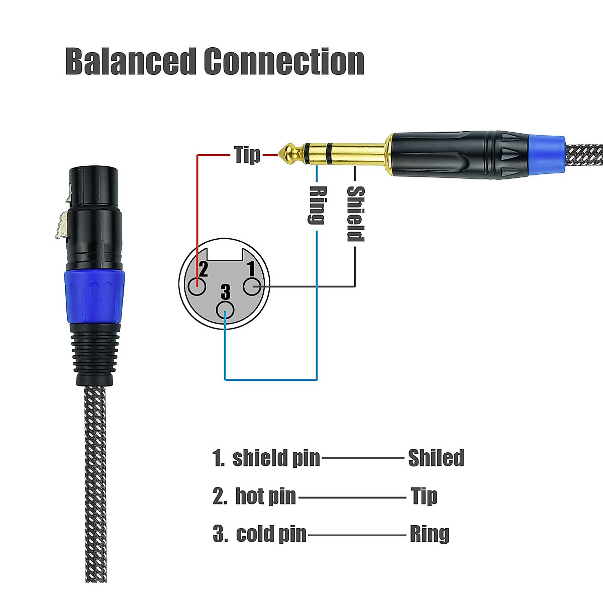 Ihurllu Balanced 1/4" TRS to XLR Female Microphone Cable, 3.3Feet 6.35mm Quarter Inch to 3pin XLR Female Stereo Interconnect Cable, Heavy Duty Nylon Braided, Gold Plated, for Mixer, Speaker -2Pack