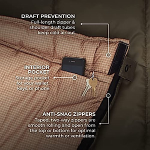 TETON Sports Celsius XL 0F Sleeping Bag; Great for Family Camping; Free Compression Sack, Green, 90-Inchx 36-Inch, Left Zip