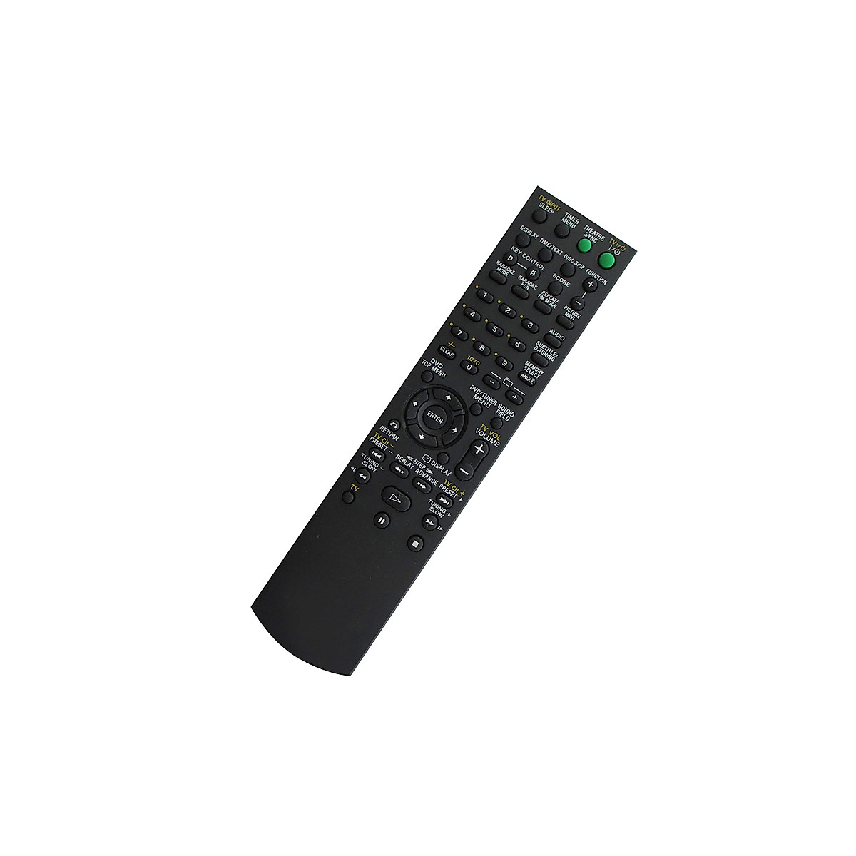 HCDZ Replacement Remote Control for Sony WHG-SLK2I WHG-SLK2IV RM-AMU051 148720211 Mini DVD Hi-Fi Audio System