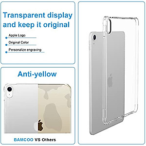 BAMCOO Clear Case for iPad 10th Generation 2022 - 10.9 inch Compatible iPad 10th Gen - Transparent Protective Shockproof TPU Gel Silicone Back Cover