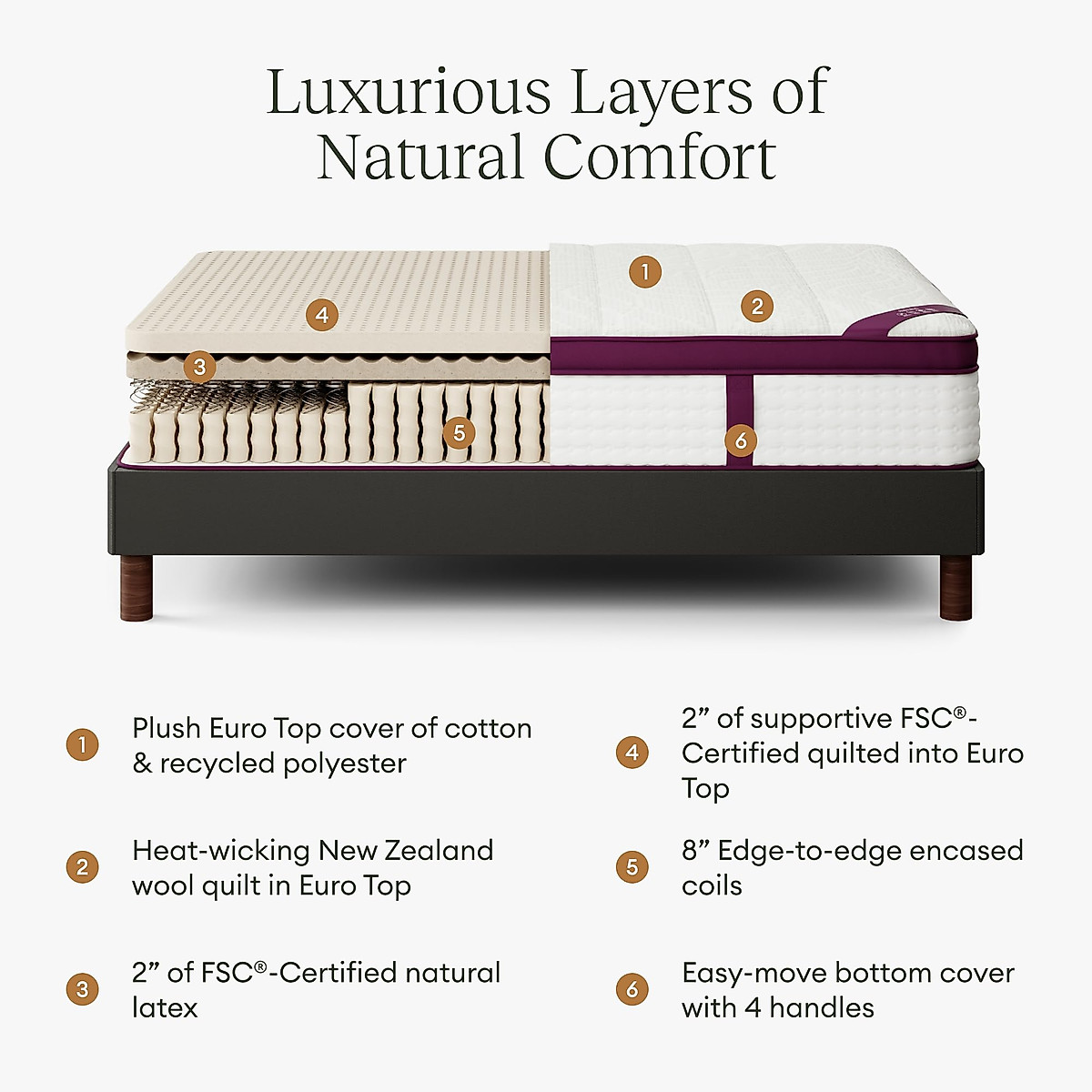 AWARA Premier Natural Hybrid King Mattress 12 Inch - Certified Natural Latex - Sustainable New Zealand Wool - Steel Springs - 365-Night Trial,White