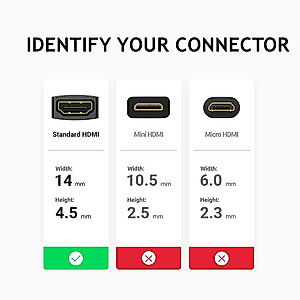 PENGLIN 2PCS HDMI Panel Mount Coupler, HDMI Panel Mount Pass Through Connector, Female to Female 4K Bulkhead Adapter, HDMI Extension 4K 30hz 3D and HDR with Water/Dustcap