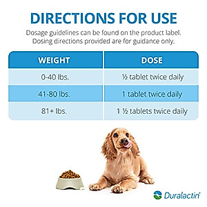 PRN Pharmacal Duralactin Canine Chewable Tablets - Joint Health Supplement for Dogs and Puppies Supports Reduced Inflammation - Vanilla-Flavored Tablets Containing Dried Milk Protein - 180 Canine Chews