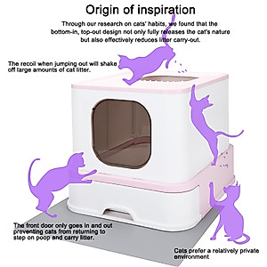 RIZZARI Millions Sold Wordwide Cat Litter Box, Large Top Entry Anti-Splashing Litter Box with Lid, Enclosed Plastic Cat Litter Box with Handy Litter Scoop, Drawer Type Cat Toilet (Pink)