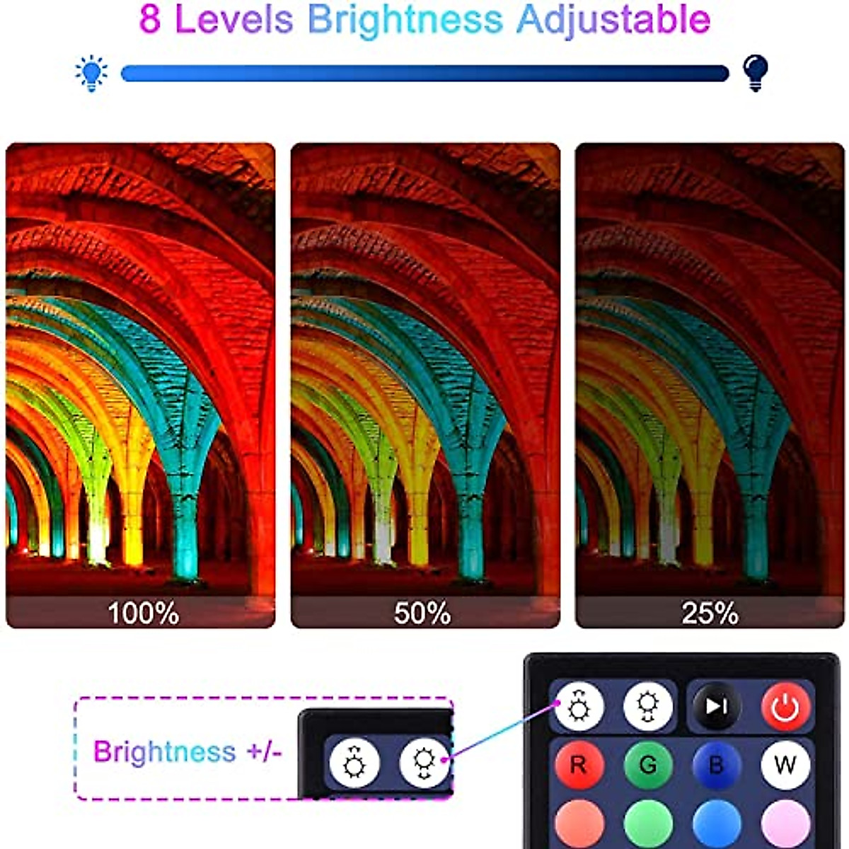 Smart Outdoor LED Flood Light,RGBW Landscape Light Stage Light Controled by APP/Alexa/Google Home,5000K 200W Equivalent IP66 Waterproof Timing Dimmable,Suit for Garden Party Halloween,2 Pack