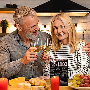 Vlipoeasn 40th Birthday Anniversary Table Decoration 1983 Poster for Women, Rose Gold Back in 1983 Acrylic Table Sign with Wooden Stand, 40 Year Old Birthday Party Centerpieces Gift Supplies