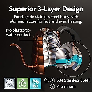 Vianté Pour Over Coffee Kettle with Thermometer for Exact Temperature 40 fl oz - Premium Stainless Steel Gooseneck Tea Kettle for Drip Coffee, French Press and Tea - Works on Stove and Any Heat Source